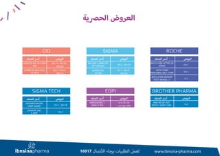 Ibnsina Pharma monthly newsletter- July issue | PPT