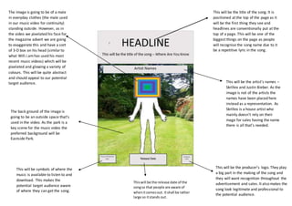 Magazine Layout Design Analysis | DOCX