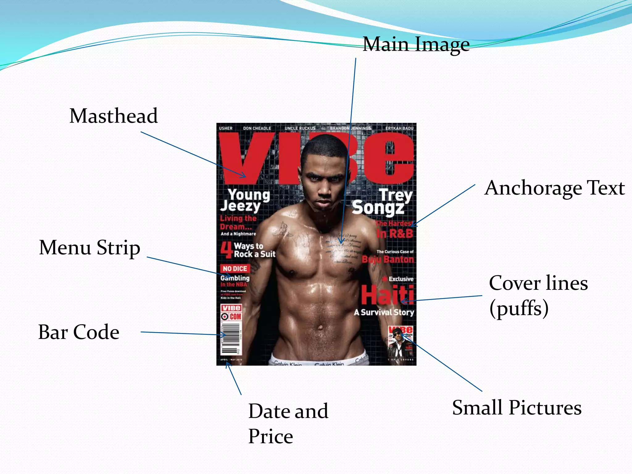 Magazine Labelling | PPTX