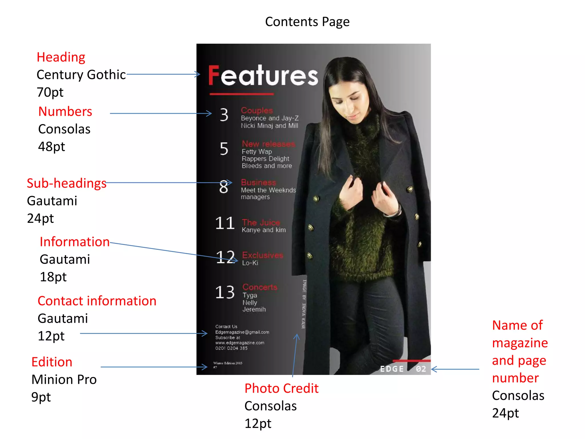 Magazine labelling | PPTX