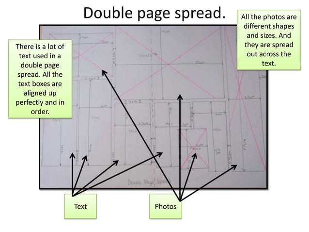 Magazine layout | PPTX