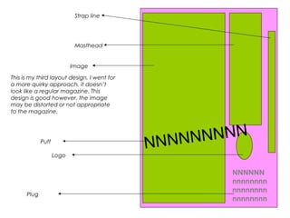 Magazine layout | PPT
