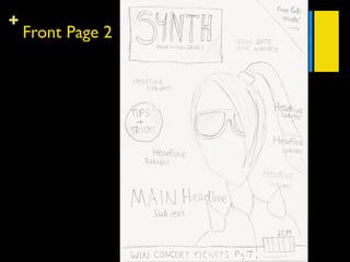 Magazine Layout and Colour Scheme | PPT