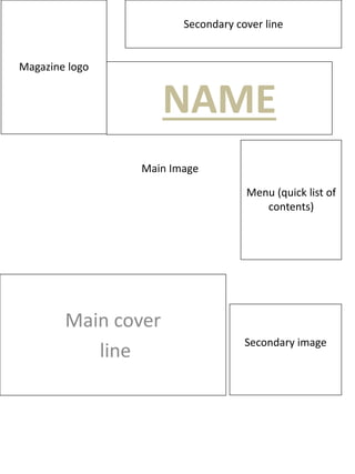 Magazine layout design | PPTX