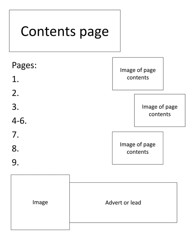 Magazine layout design | PDF