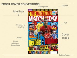 Magazine layout lesson 3 | PPT