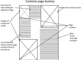 Magazine layout plan | PPTX