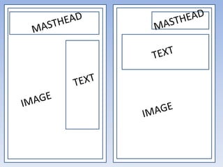 Magazine Layout | PPTX