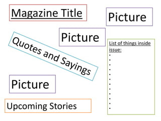 Magazine layouts | PPTX