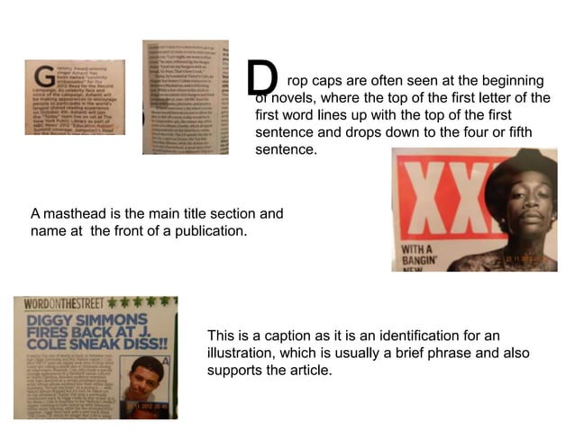 Magazine layout terms | PPTX