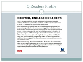 Magazine market analysis | PPT