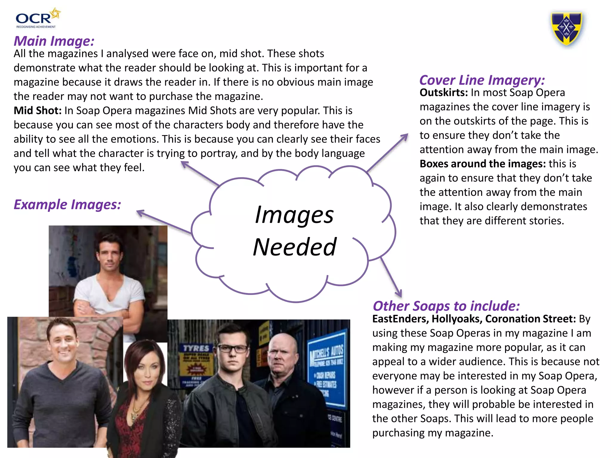 Magazine mind map | PPT