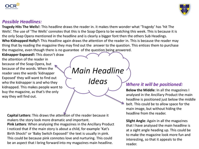 Magazine mind map | PPT