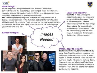 Magazine mind map | PPT