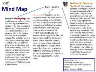Magazine mind map | PPT