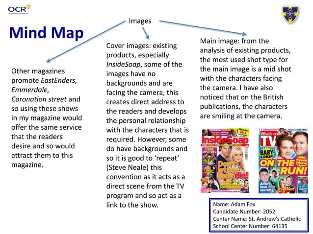 Magazine mind map | PPT