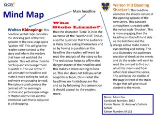 Magazine mind map | PPTX