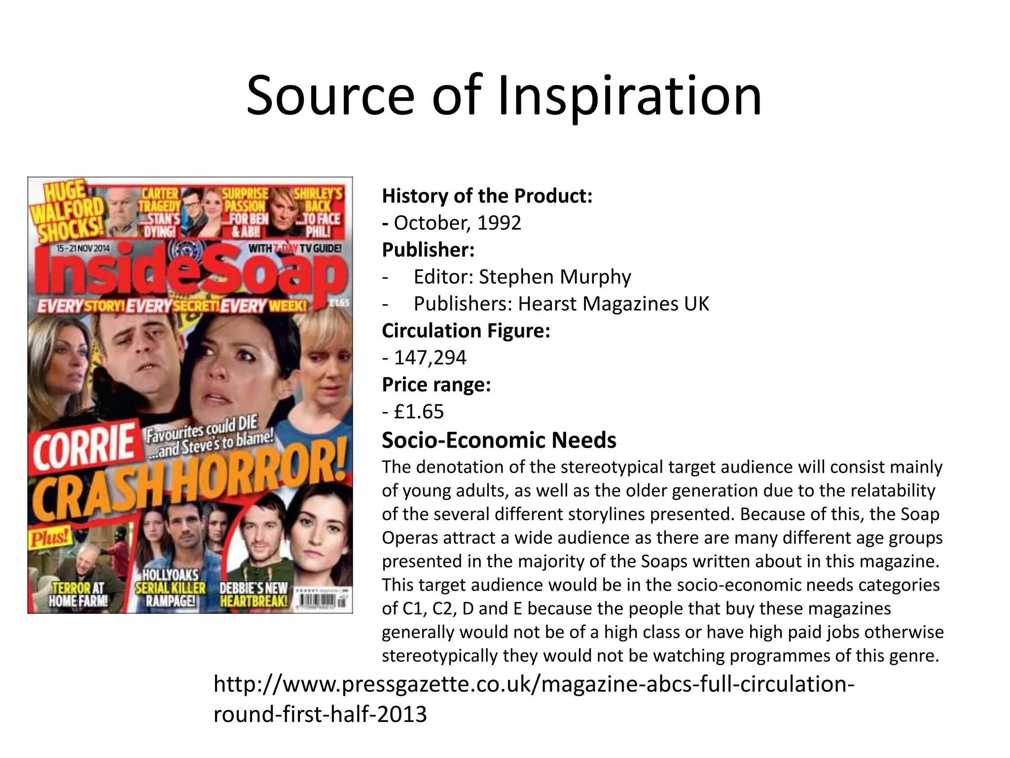 Magazine mind map | PPT