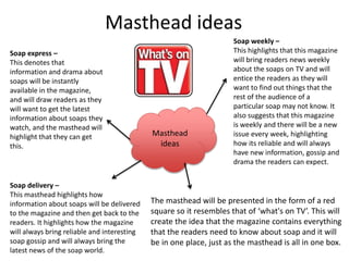 A level media studies - Magazine mind map | PPT