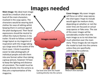 Magazine Mind Map - Unit G324 | PPT