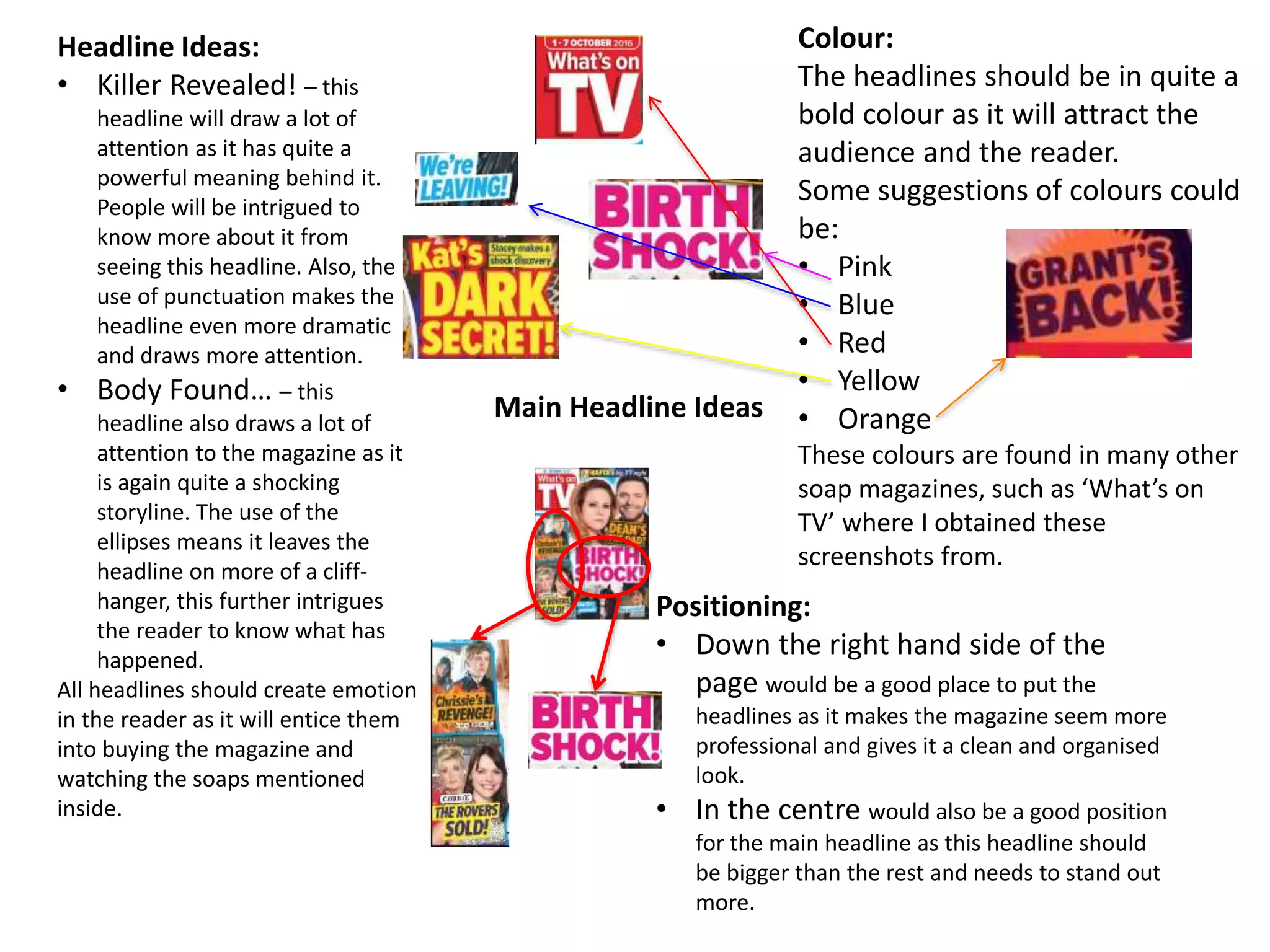 Magazine mind map | PPT | Free Download