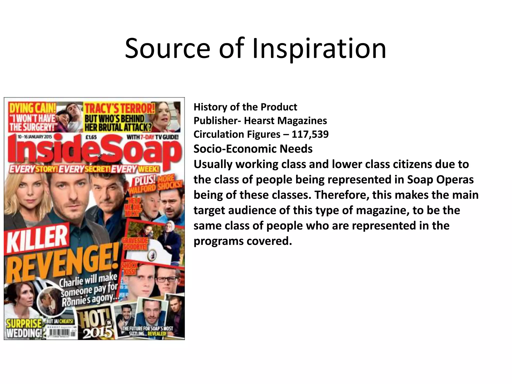 Magazine mind map | PPT