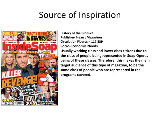 Magazine mind map | PPT