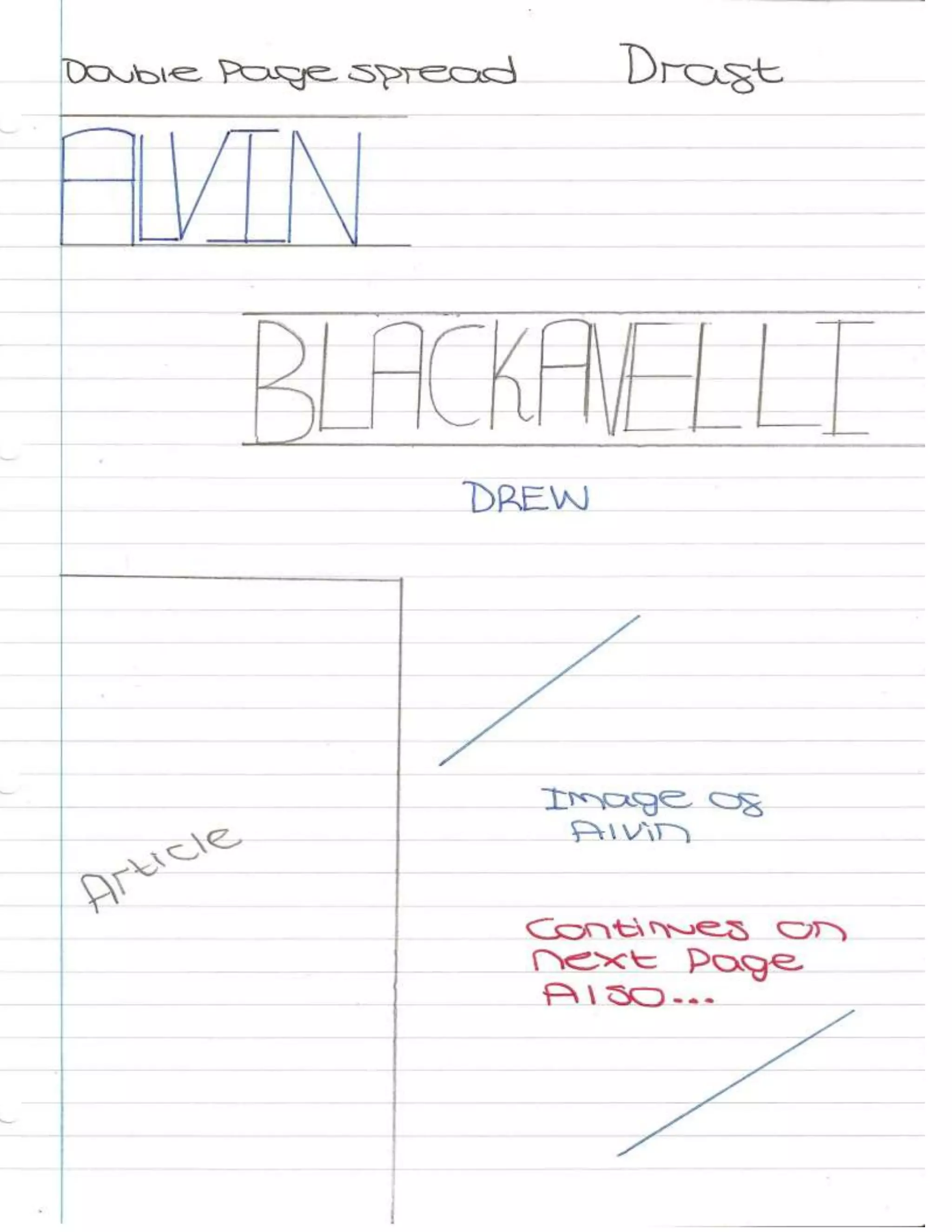 Magazine Drafts Of Front Cover, Contents Page And Double Page Spread | DOCX