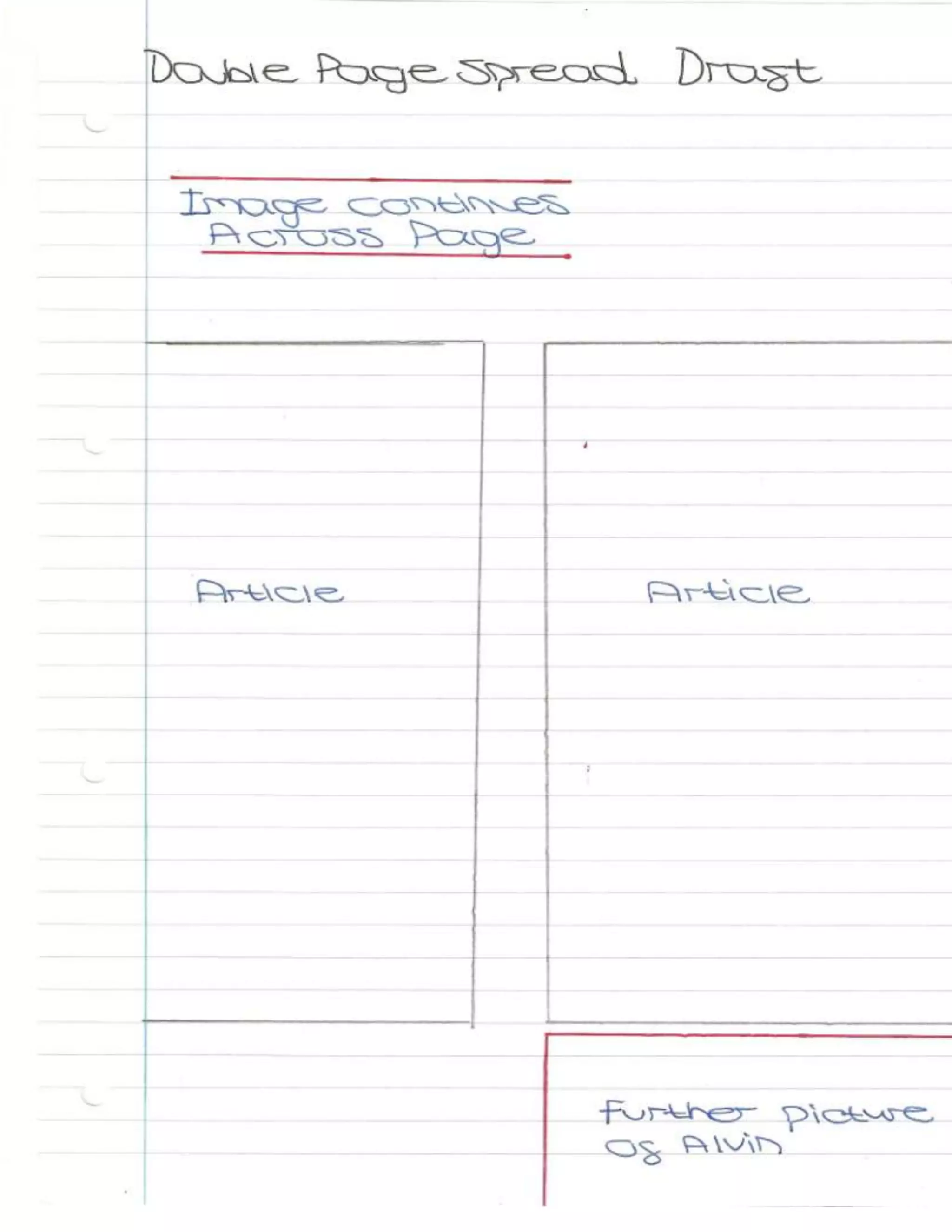 Magazine Drafts Of Front Cover, Contents Page And Double Page Spread | DOCX
