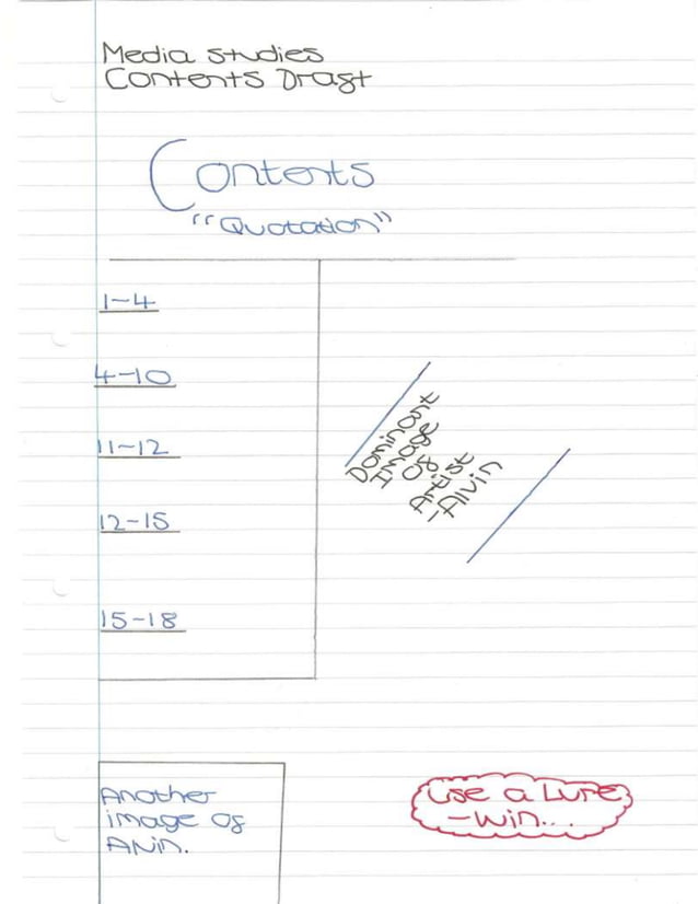 Magazine Drafts Of Front Cover, Contents Page And Double Page Spread | PDF
