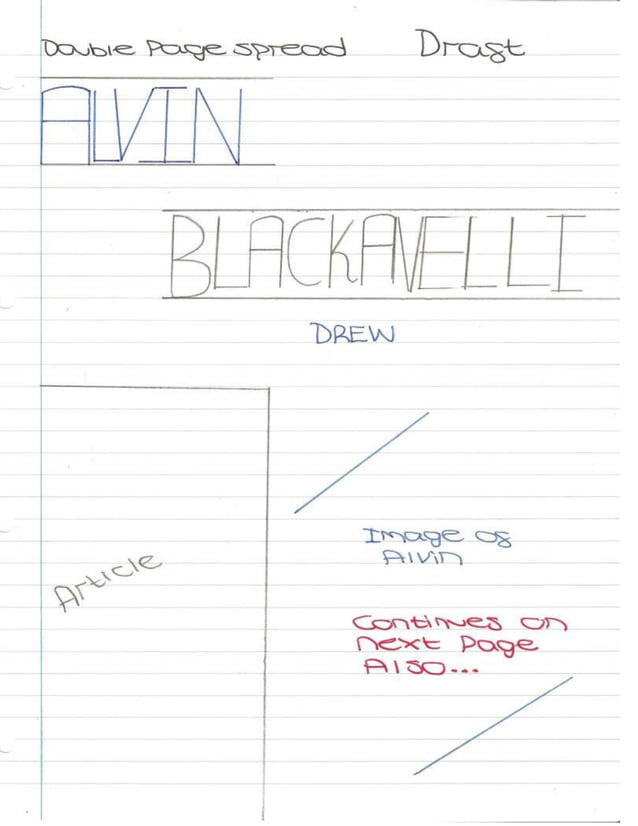 Magazine Drafts Of Front Cover, Contents Page And Double Page Spread | PDF