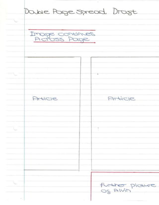 Magazine Drafts Of Front Cover, Contents Page And Double Page Spread | DOCX