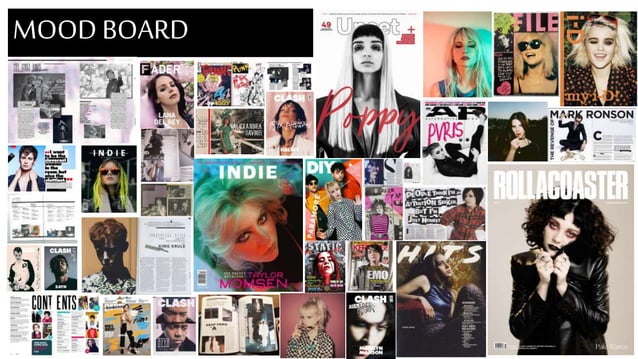 Magazine mood board | PPTX