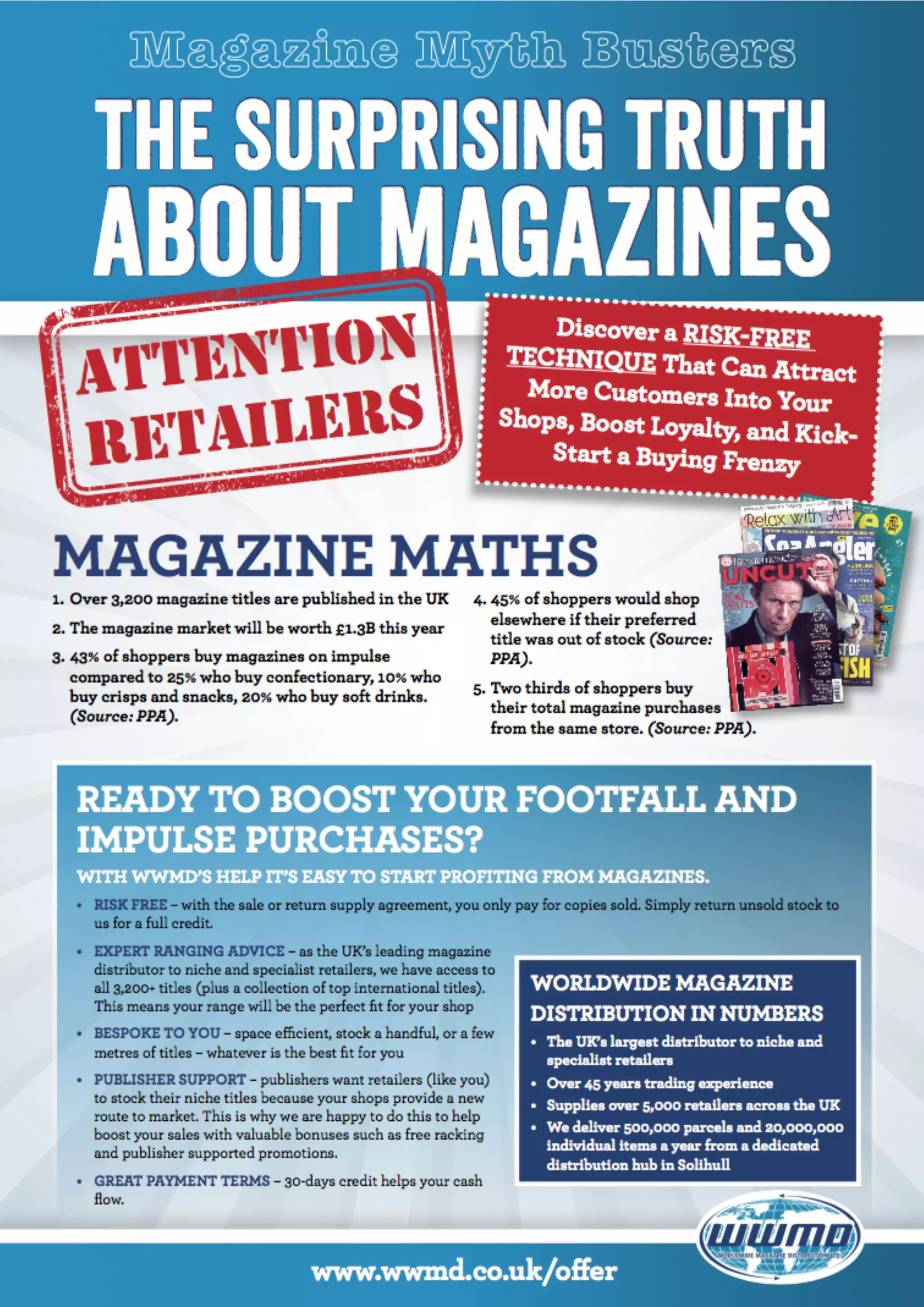 Magazine myth busters infographic | PDF
