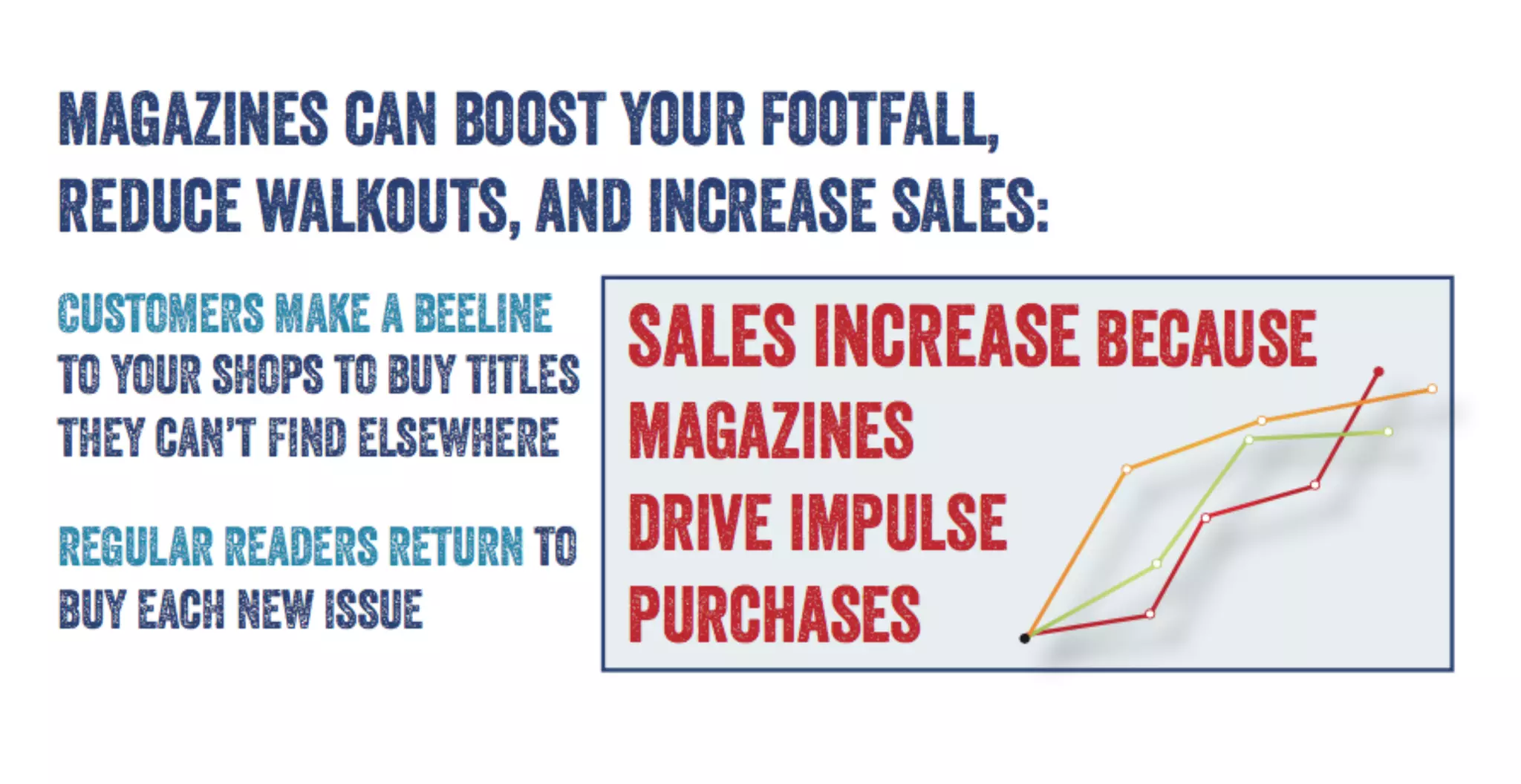 Magazine myth busters infographic | PDF