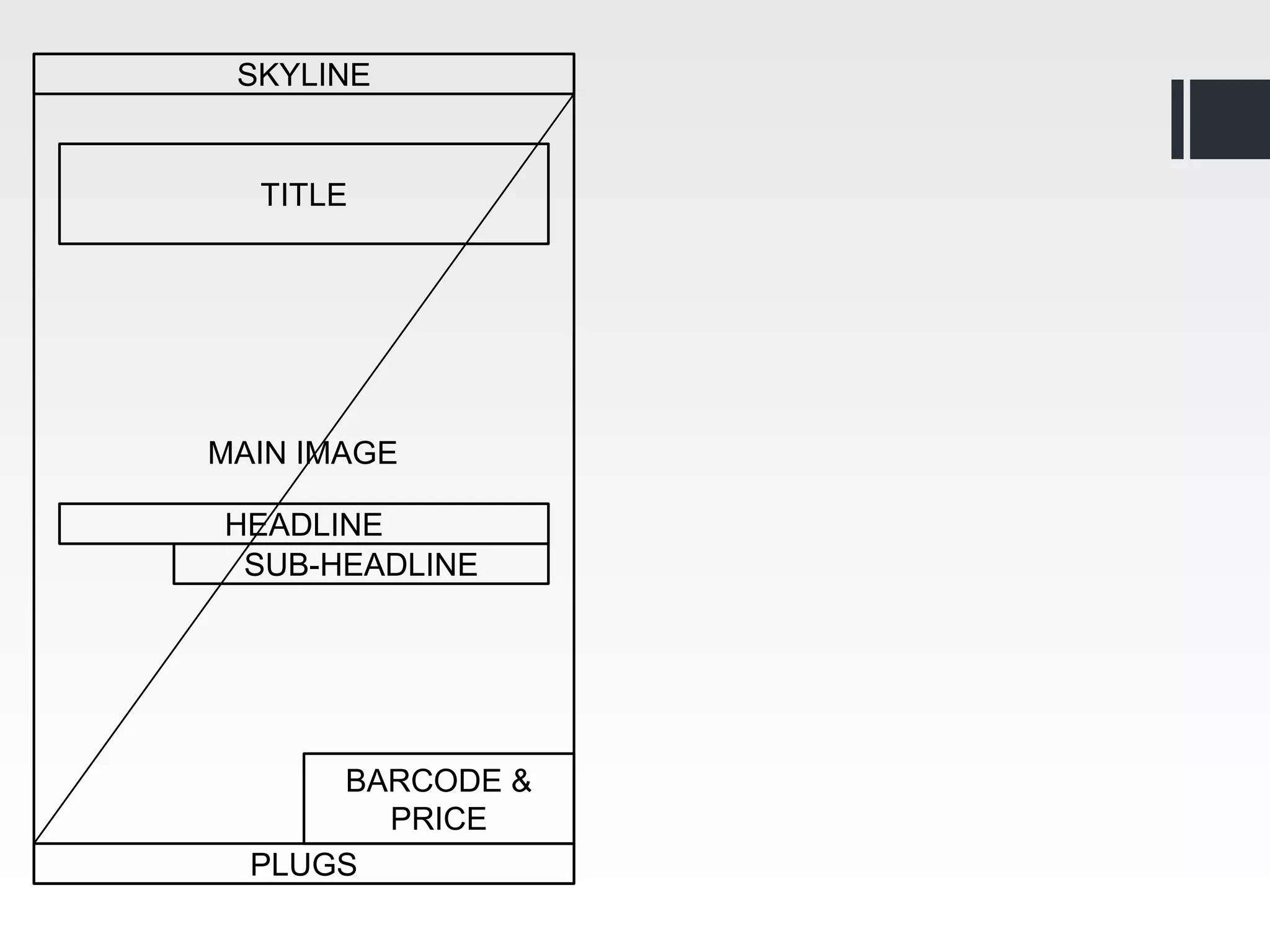 Magazine pitch | PPT
