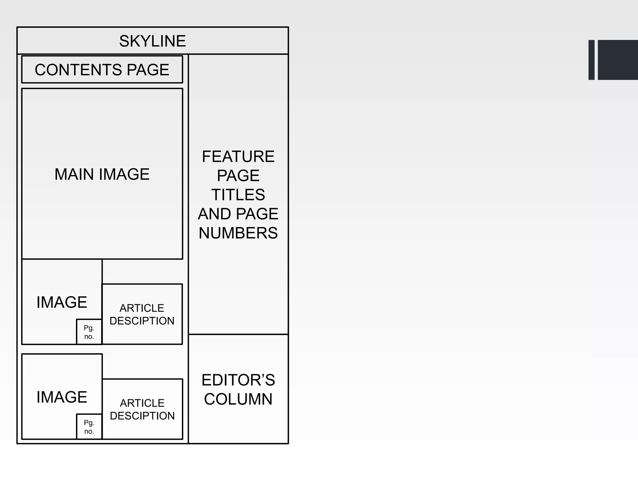 Magazine pitch | PPT