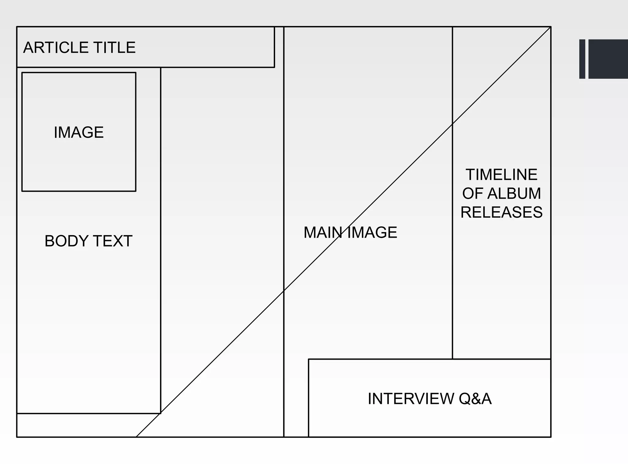 Magazine pitch | PPT