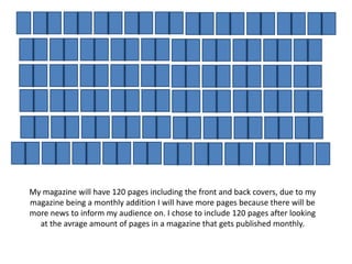 Magazine Layout Plan | PPTX | Publishing Industry | Industries
