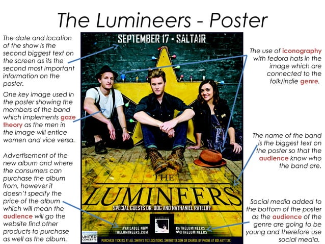 Magazine Poster analysis | PPT