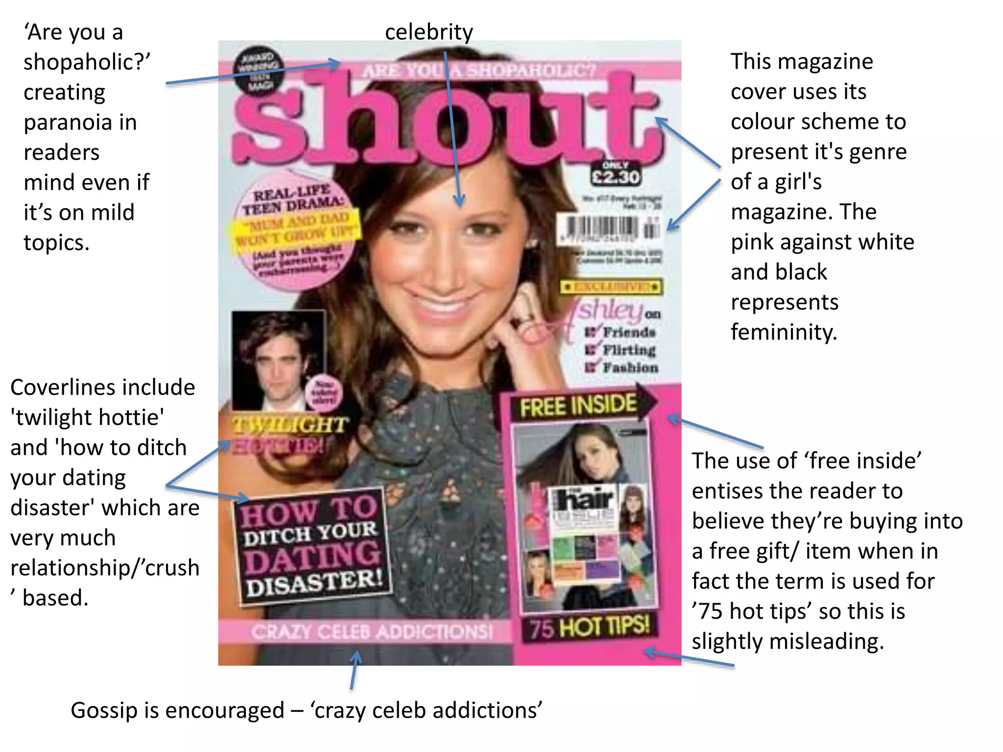 Magazine presentation | PPTX