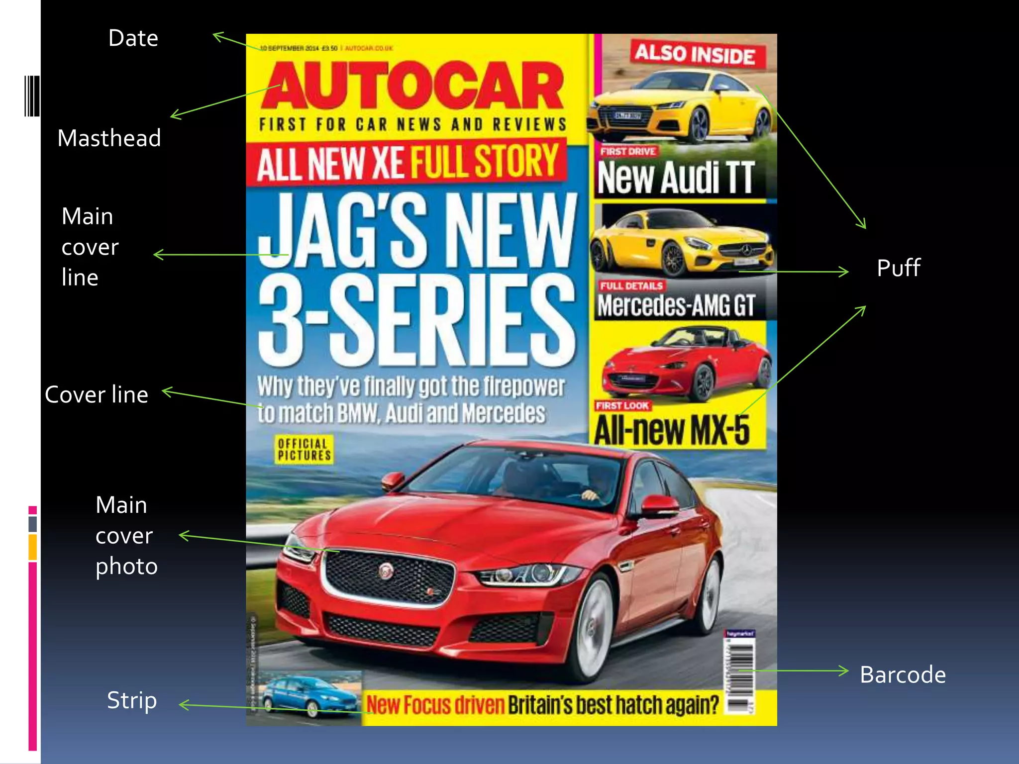 Magazine Media studies cover page textual analysis. | PPT