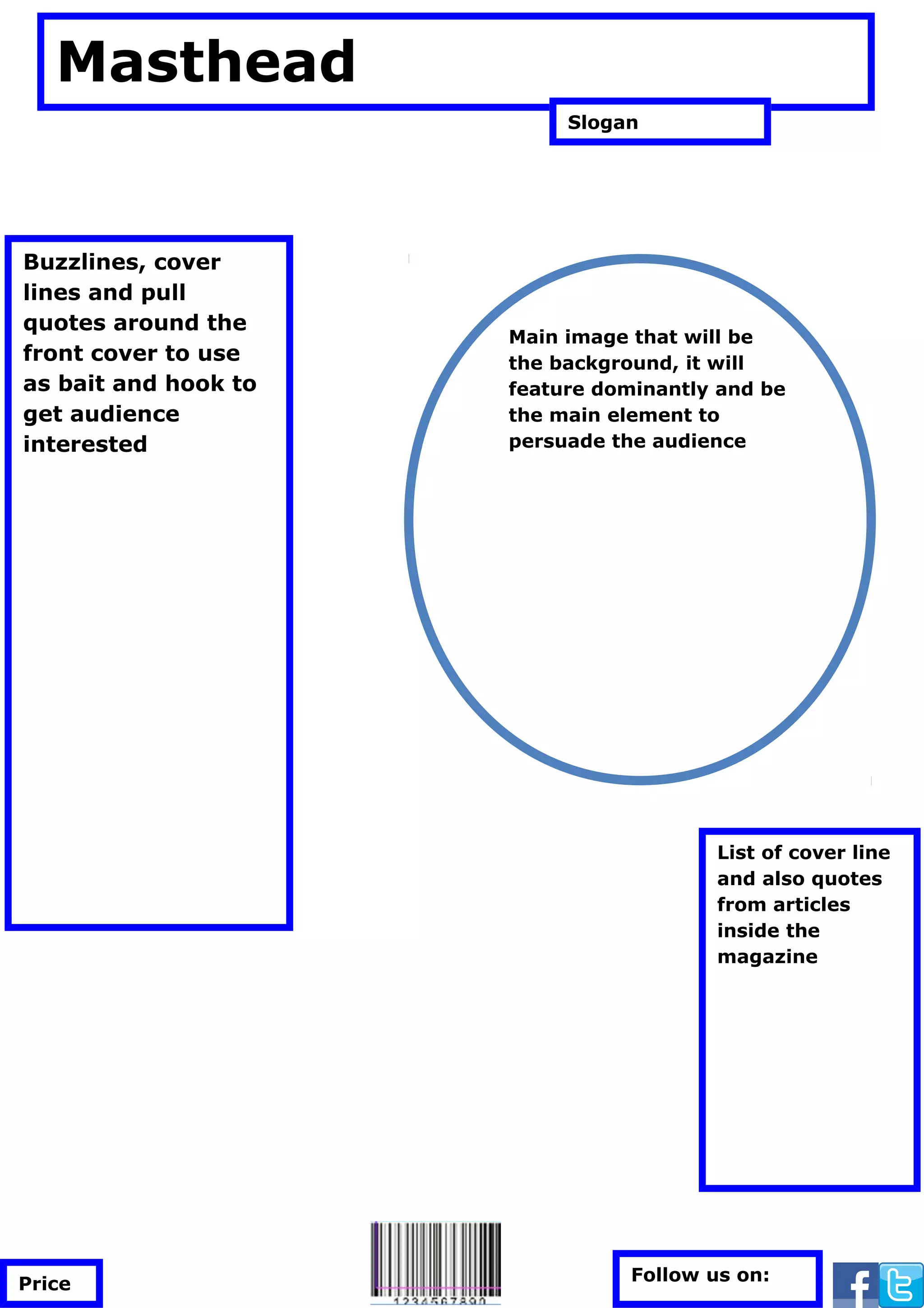 Magazine production drafts | PDF