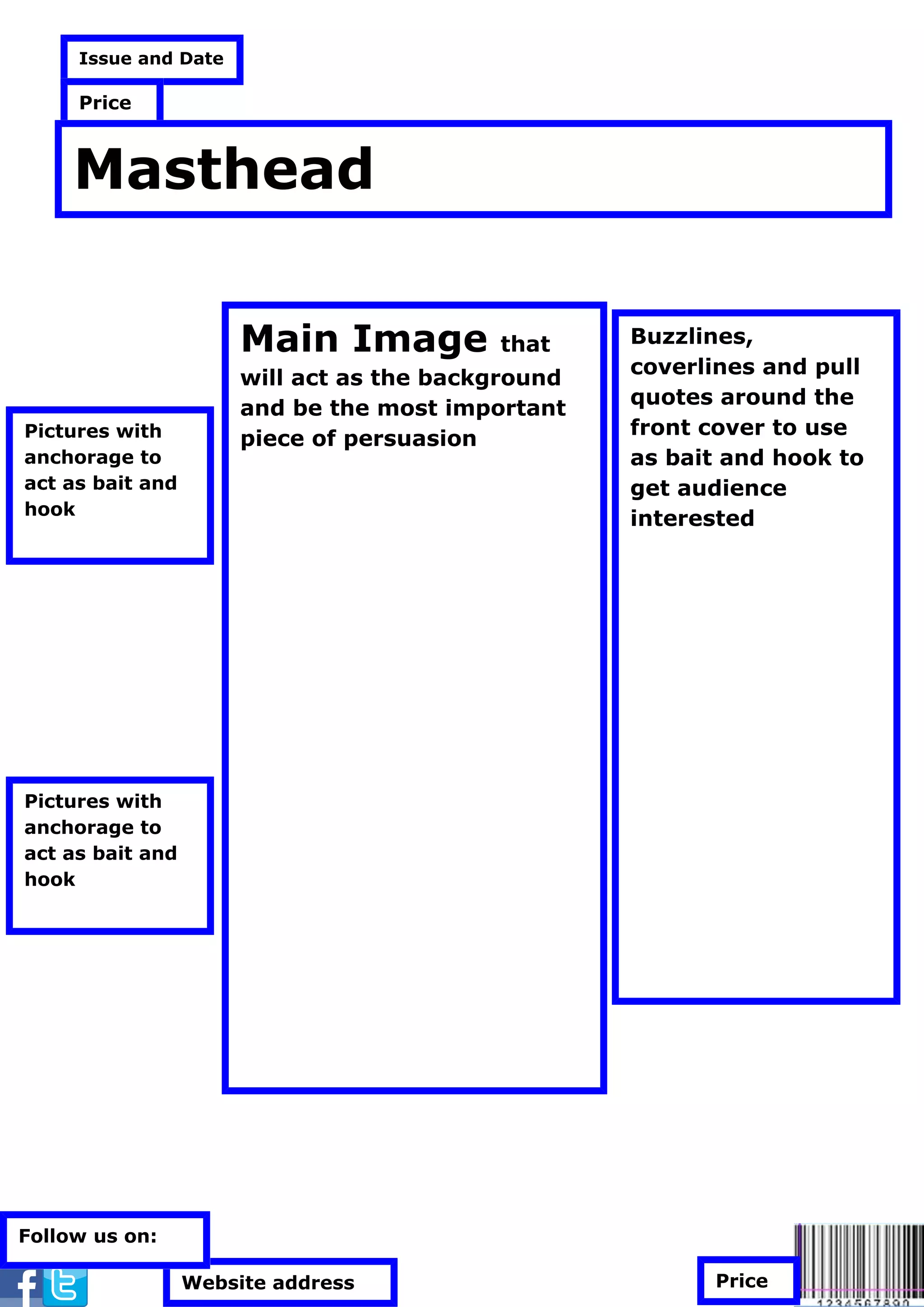 Magazine production drafts | PDF