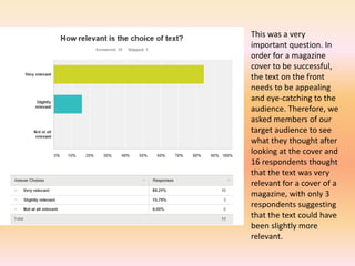 Magazine questionnaire | PPT