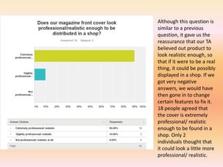 Magazine questionnaire | PPT