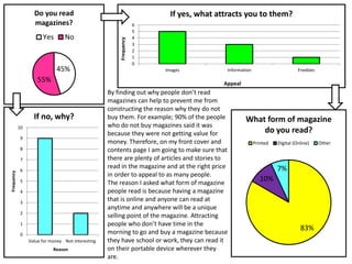 Magazine questionnaire analysis | PPT