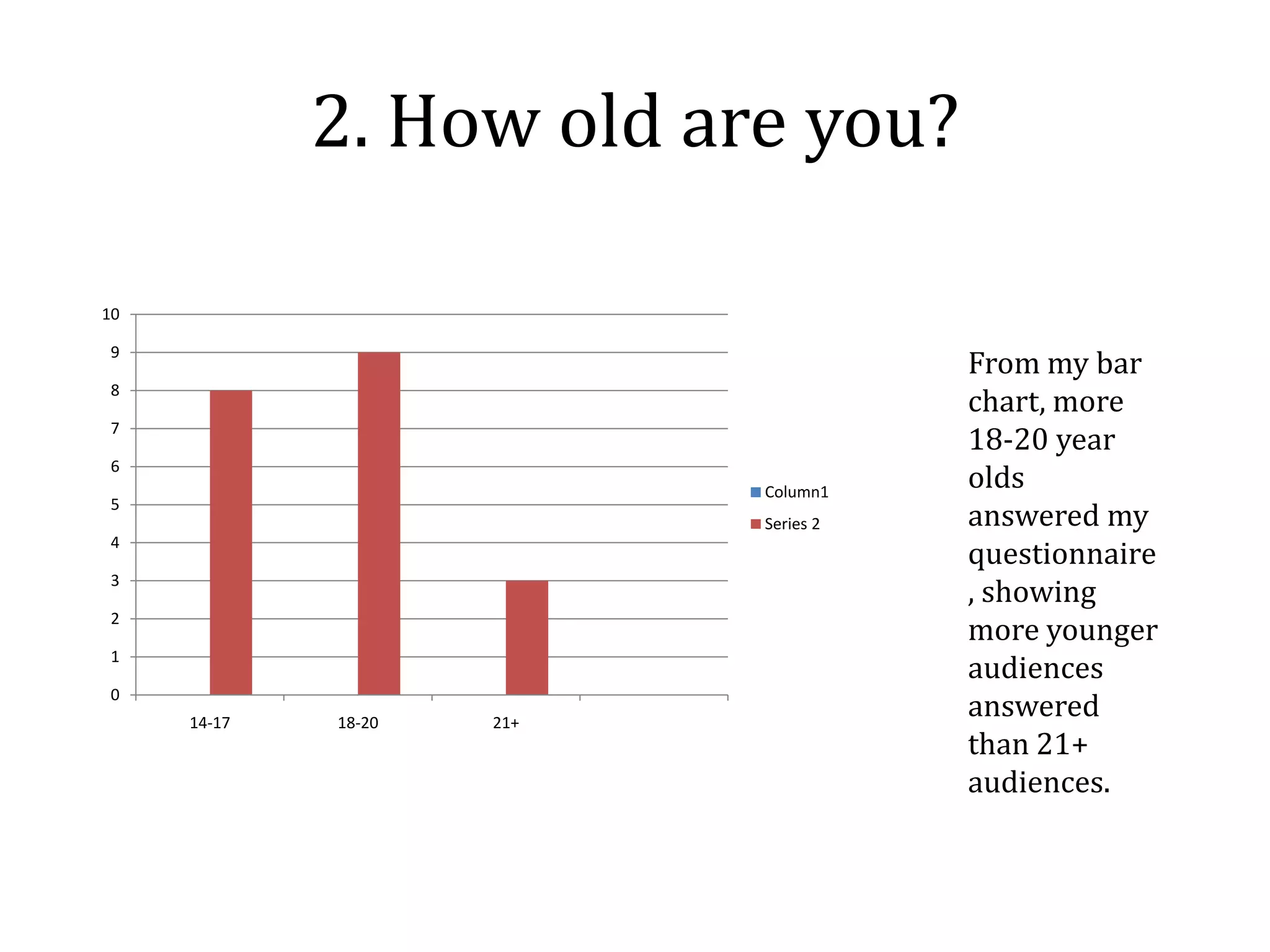 Magazine questionnaire answers!!!! | PPTX