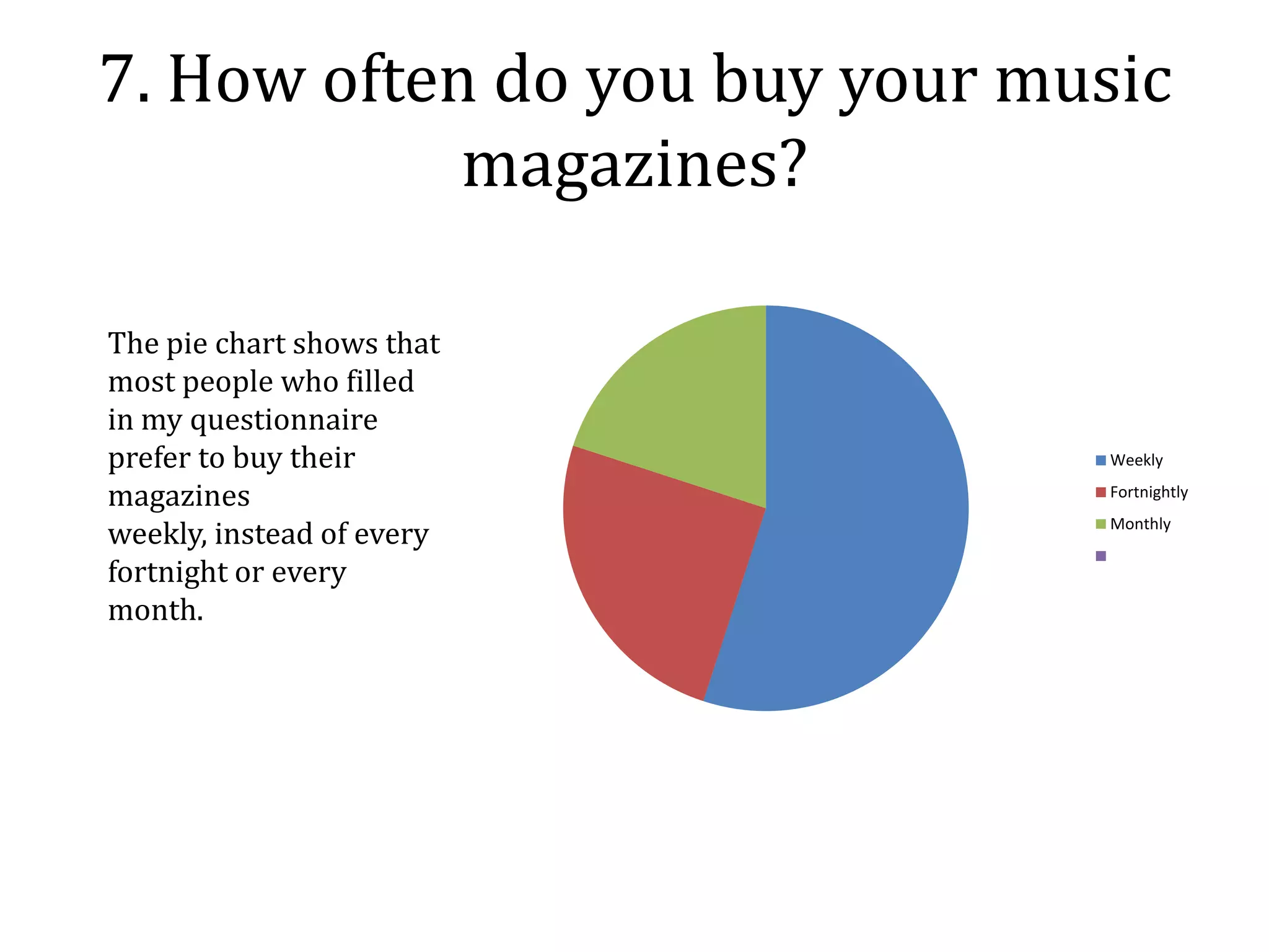 Magazine questionnaire answers!!!! | PPTX