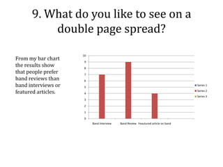 Magazine questionnaire answers!!!! | PPTX